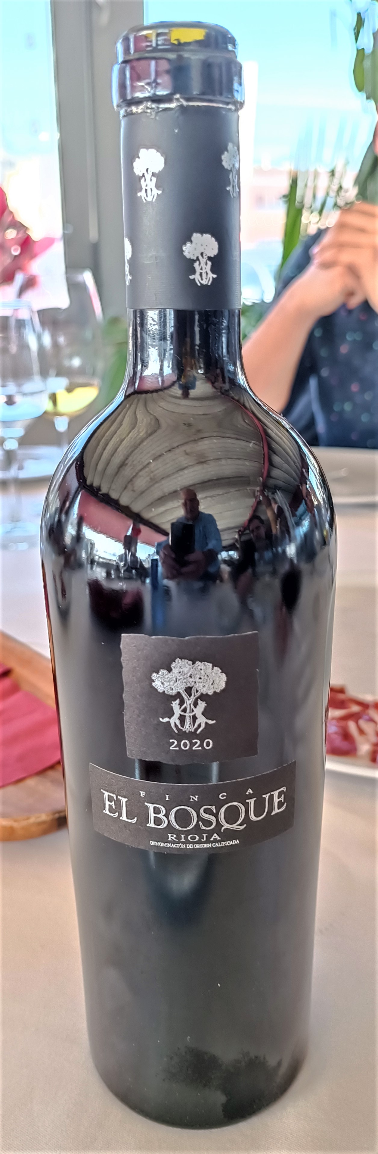 Finca El Bosque 2020